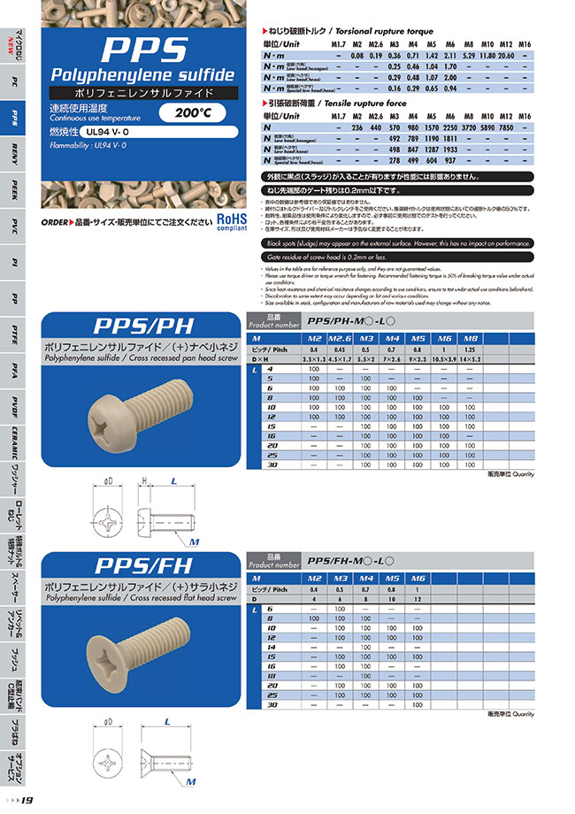 MISUMI Malaysia: Industrial Configurable Components Supply