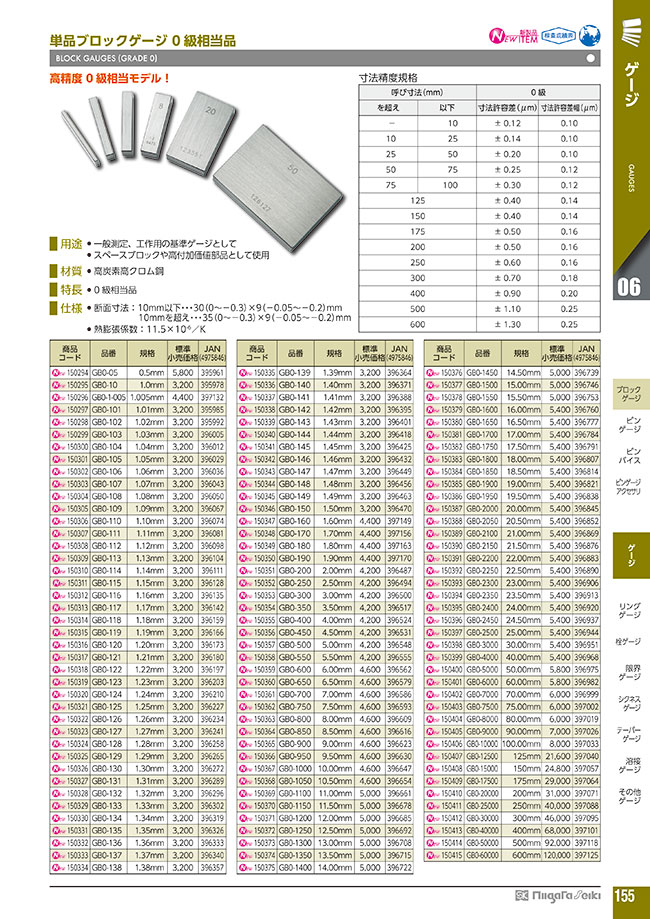 MISUMI Malaysia: Industrial Configurable Components Supply