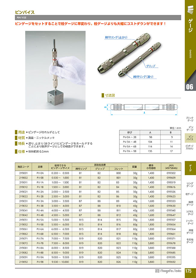 MISUMI Malaysia: Industrial Configurable Components Supply