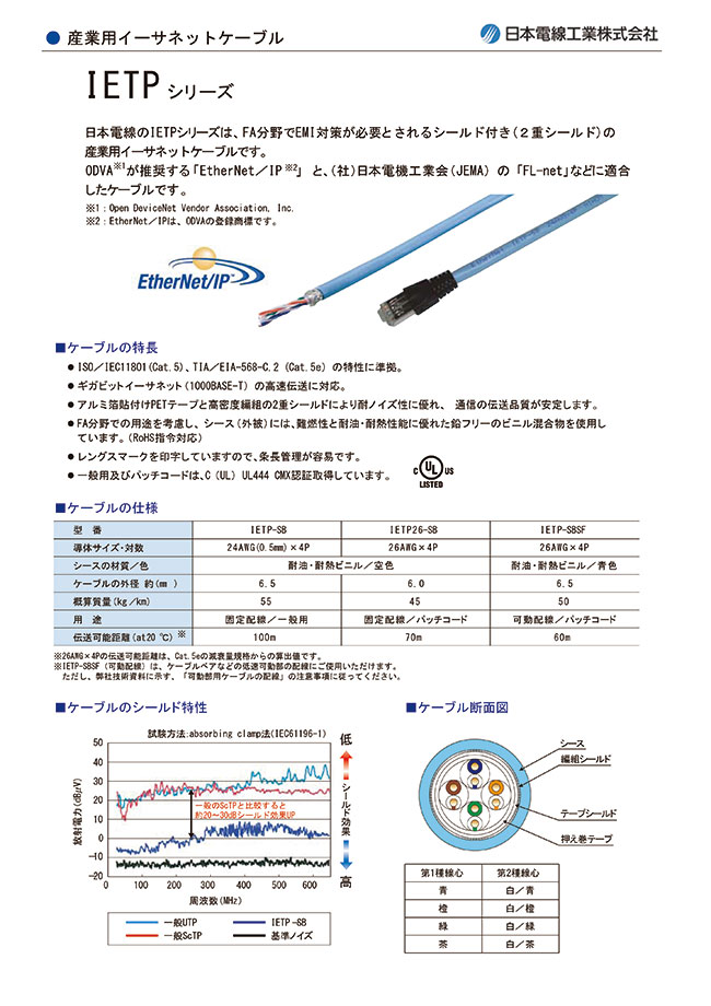 MISUMI Malaysia: Industrial Configurable Components Supply