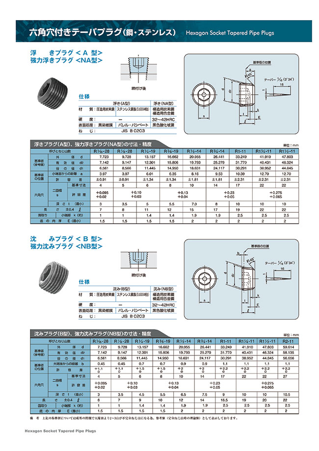 MISUMI Malaysia: Industrial Configurable Components Supply