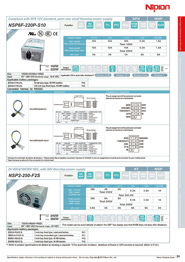 MISUMI Malaysia: Industrial Configurable Components Supply