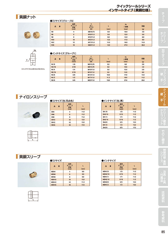 Quick Seal Series Nylon Sleeve | NITTA | MISUMI Malaysia