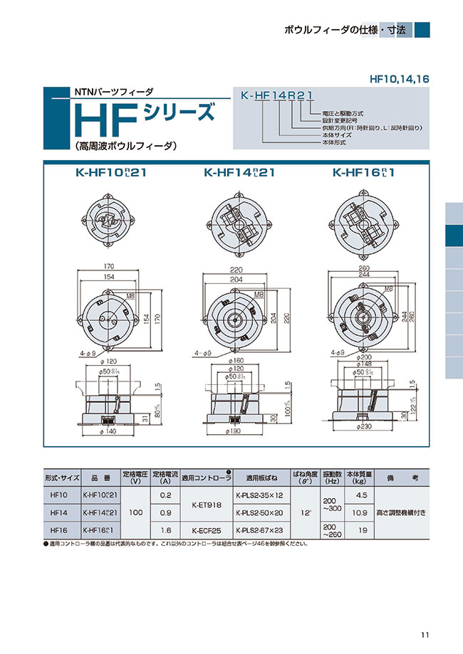 MISUMI Malaysia: Industrial Configurable Components Supply