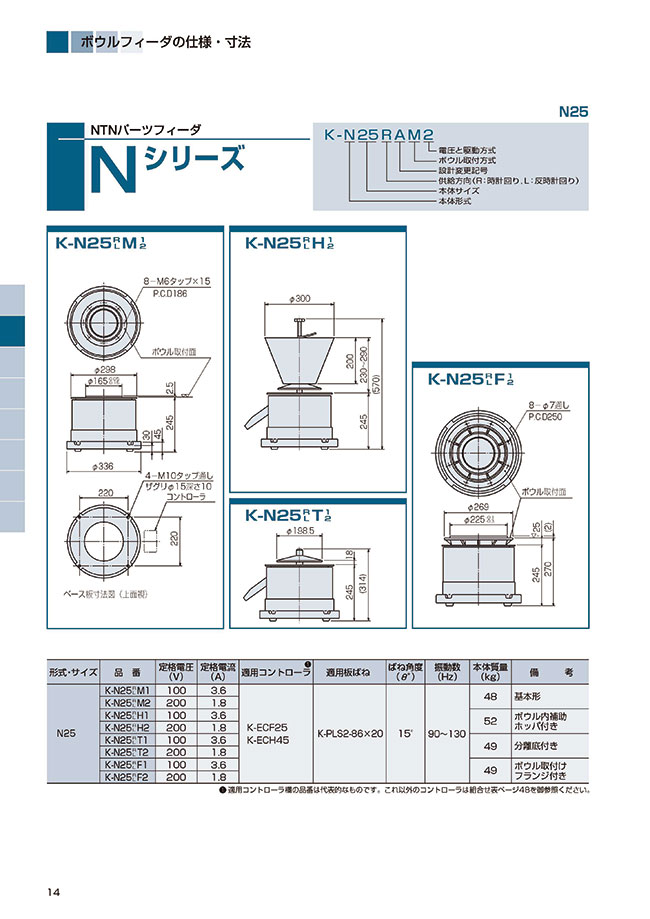 MISUMI Malaysia: Industrial Configurable Components Supply