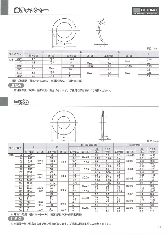 Disc Spring (Heavy Load) | OCHIAI | MISUMI Malaysia
