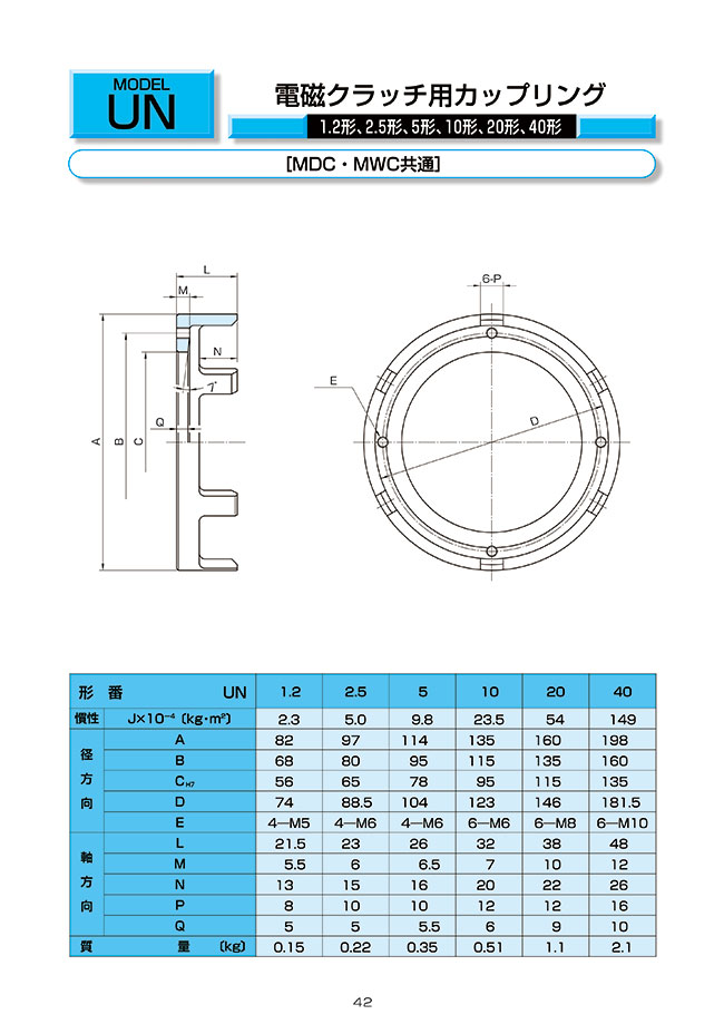 MISUMI Malaysia: Industrial Configurable Components Supply