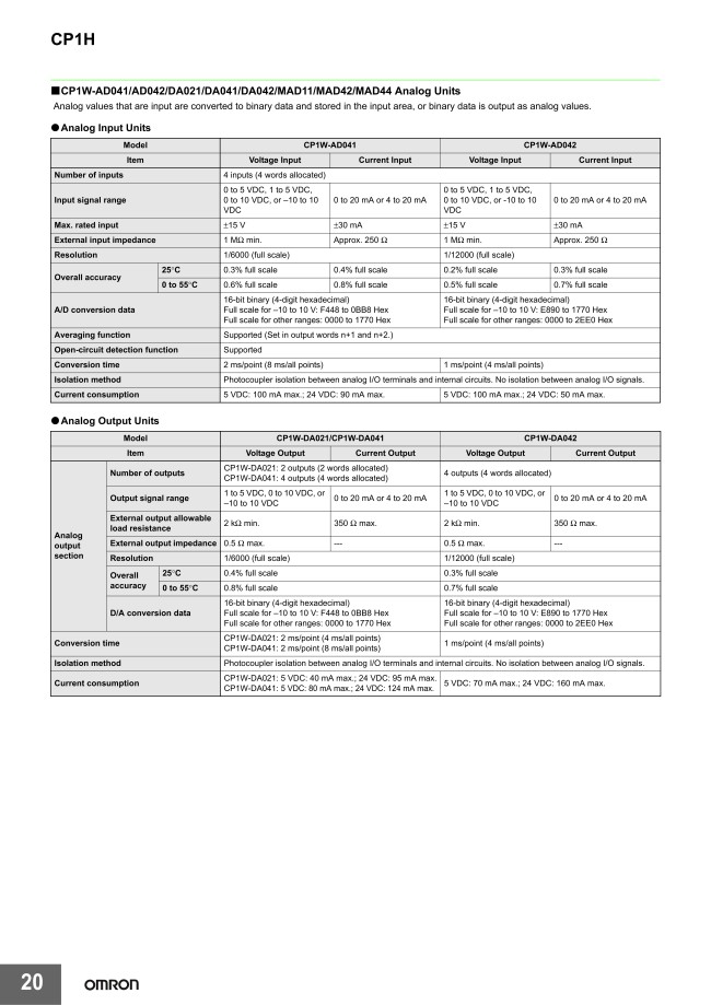 MISUMI Malaysia: Industrial Configurable Components Supply