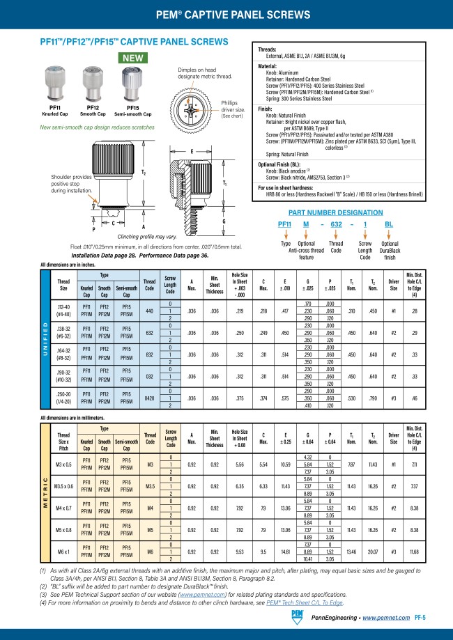 MISUMI Malaysia: Industrial Configurable Components Supply