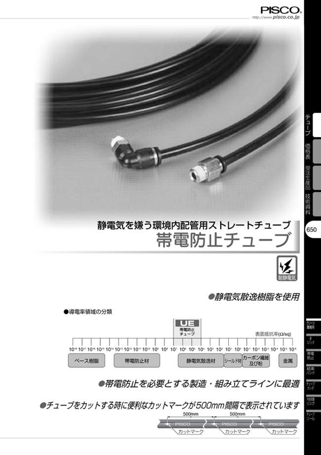 MISUMI Malaysia: Industrial Configurable Components Supply