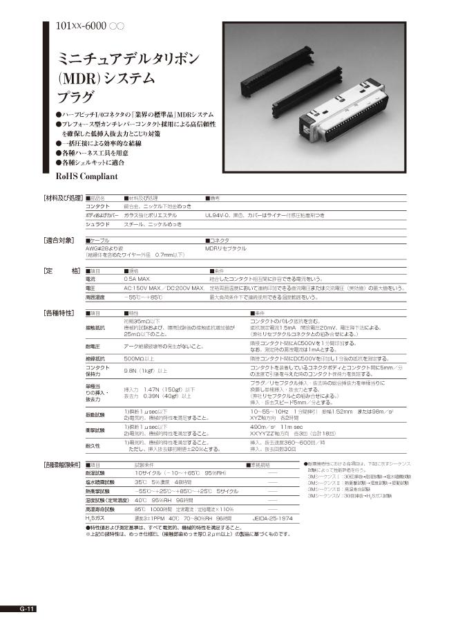MISUMI Malaysia: Industrial Configurable Components Supply