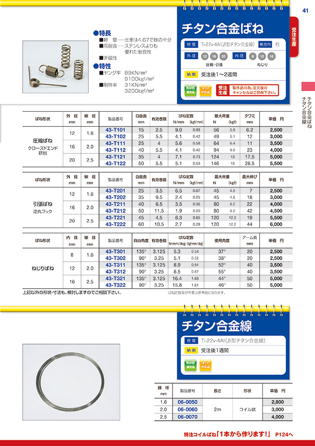 MISUMI Malaysia: Industrial Configurable Components Supply
