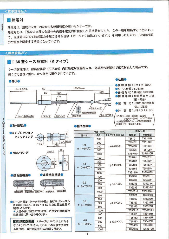 T-35 type thermocouple T-35 isolated | SAKAGUCHI | MISUMI Malaysia