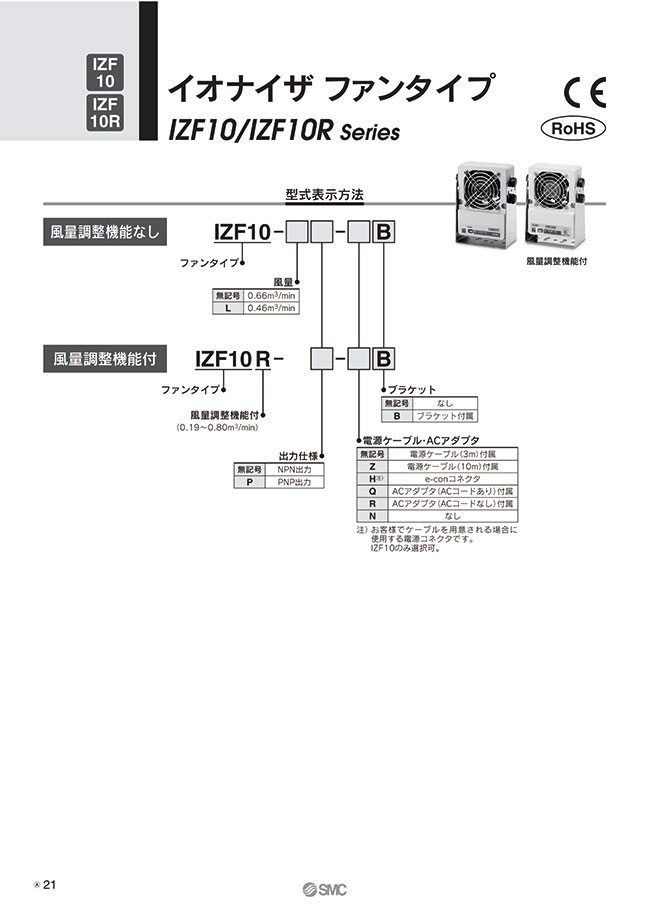 MISUMI Malaysia: Industrial Configurable Components Supply