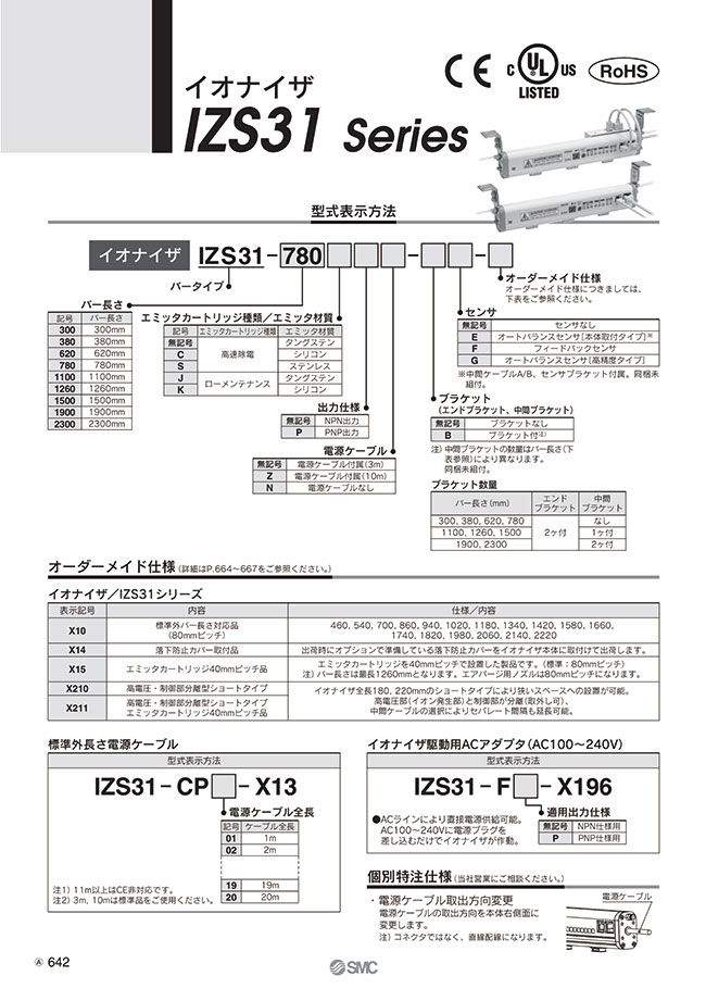 MISUMI Malaysia: Industrial Configurable Components Supply