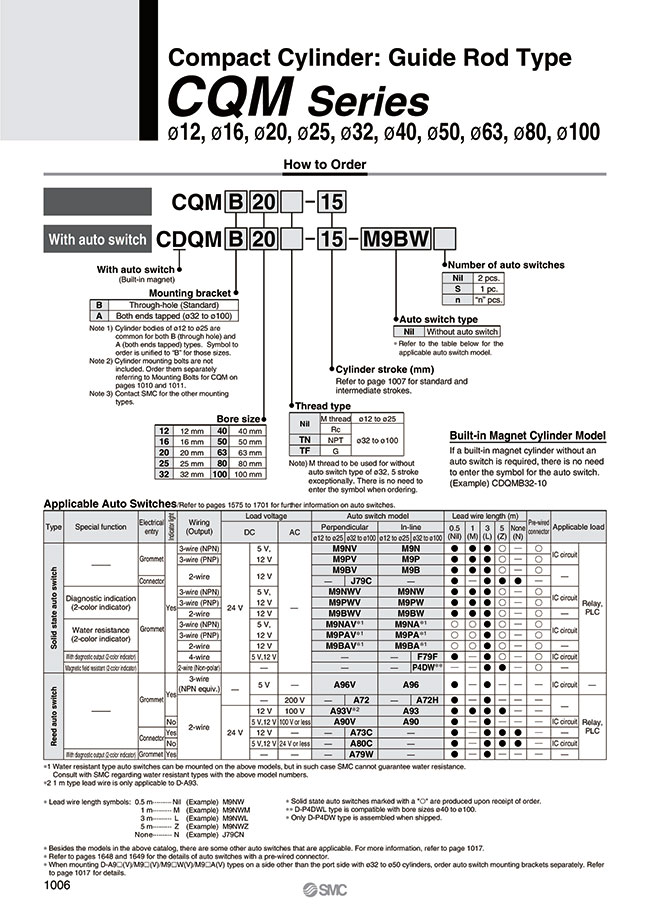 MISUMI Malaysia: Industrial Configurable Components Supply