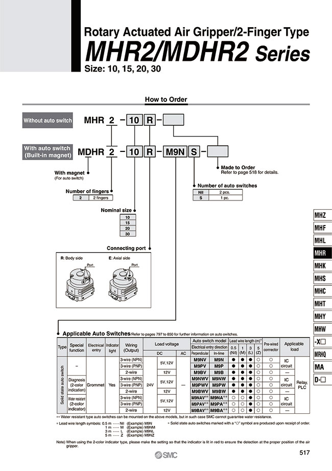MISUMI Malaysia: Industrial Configurable Components Supply