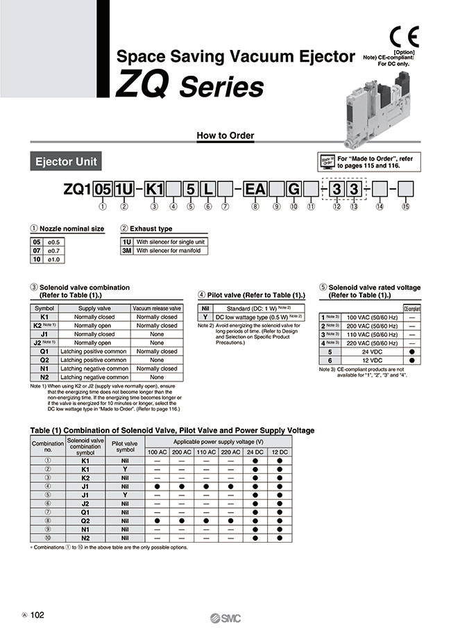 MISUMI Malaysia: Industrial Configurable Components Supply