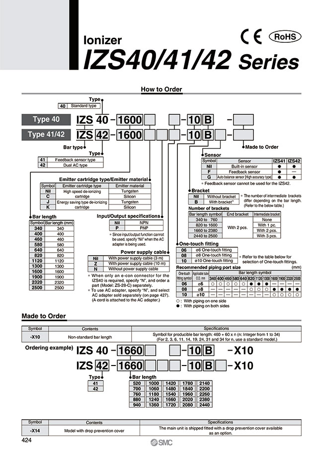 MISUMI Malaysia: Industrial Configurable Components Supply