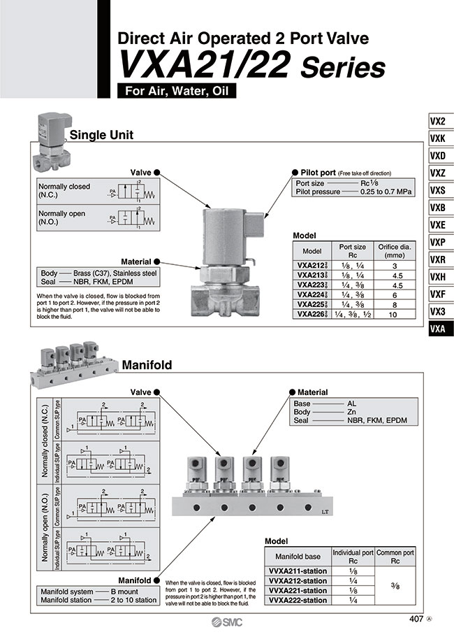 MISUMI Malaysia: Industrial Configurable Components Supply