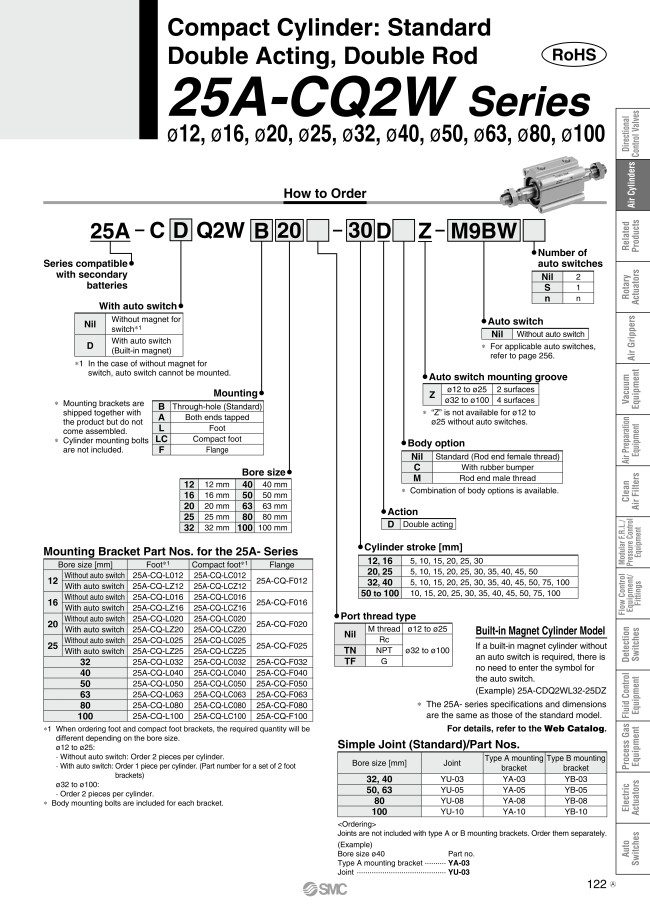 MISUMI Malaysia: Industrial Configurable Components Supply
