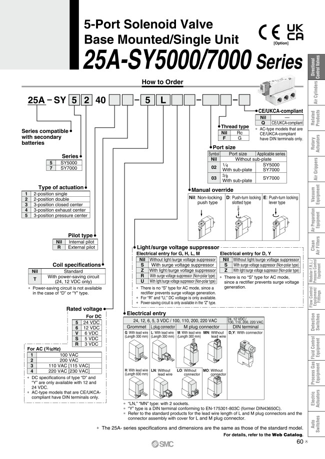 MISUMI Malaysia: Industrial Configurable Components Supply