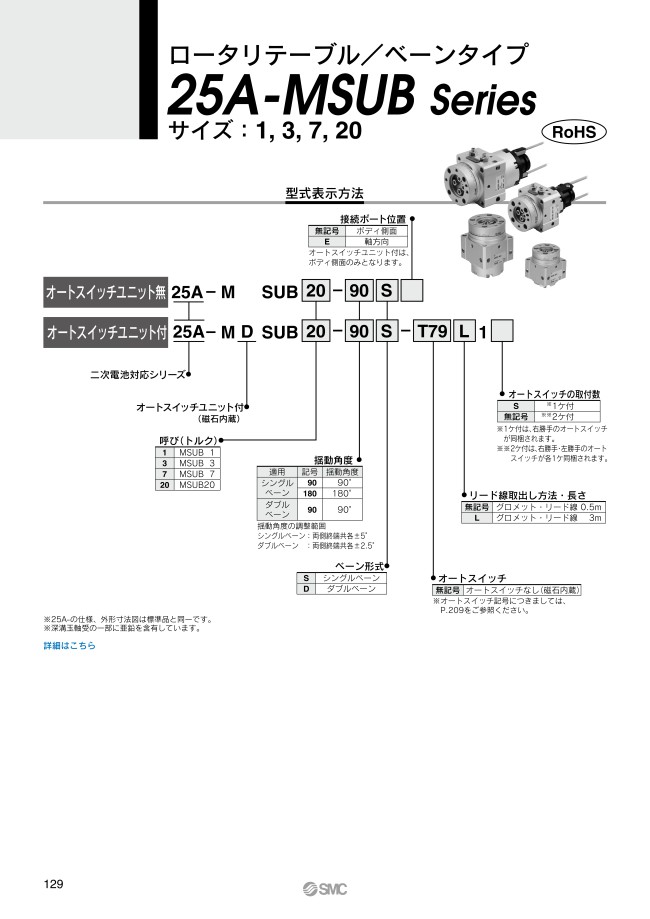 MISUMI Malaysia: Industrial Configurable Components Supply