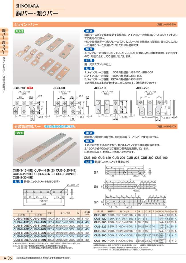 MISUMI Malaysia: Industrial Configurable Components Supply