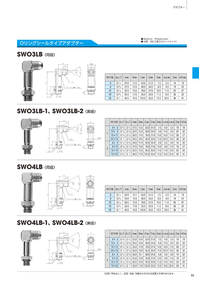 MISUMI Malaysia: Industrial Configurable Components Supply