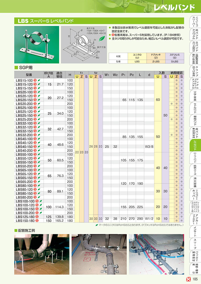 MISUMI Malaysia: Industrial Configurable Components Supply