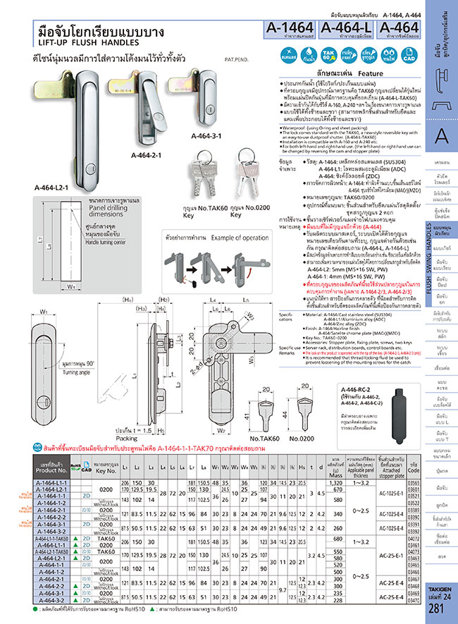 MISUMI Malaysia: Industrial Configurable Components Supply