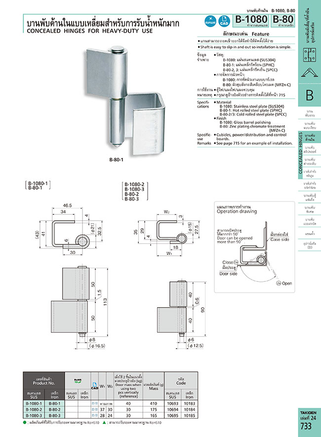 MISUMI Malaysia: Industrial Configurable Components Supply