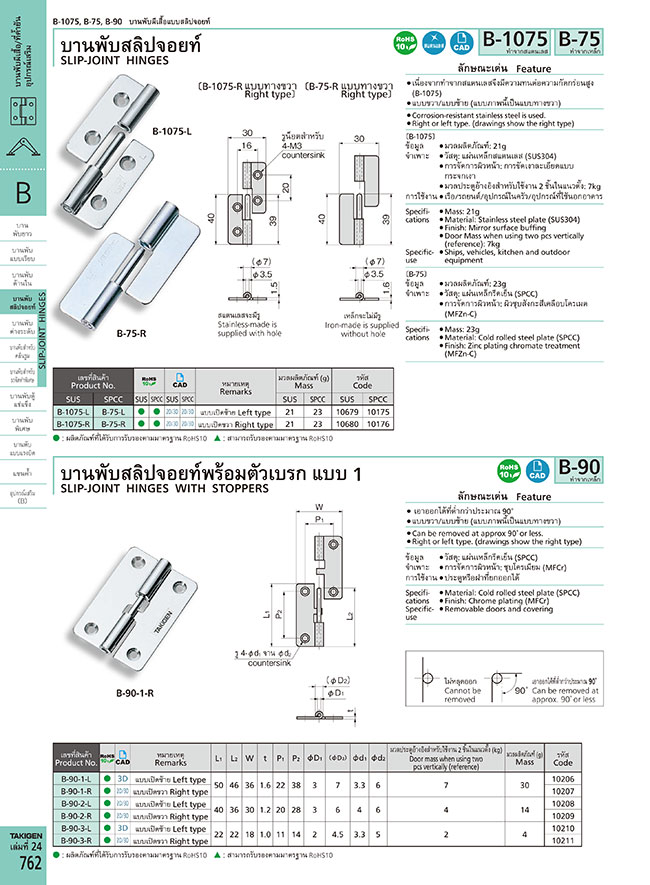 MISUMI Malaysia: Industrial Configurable Components Supply