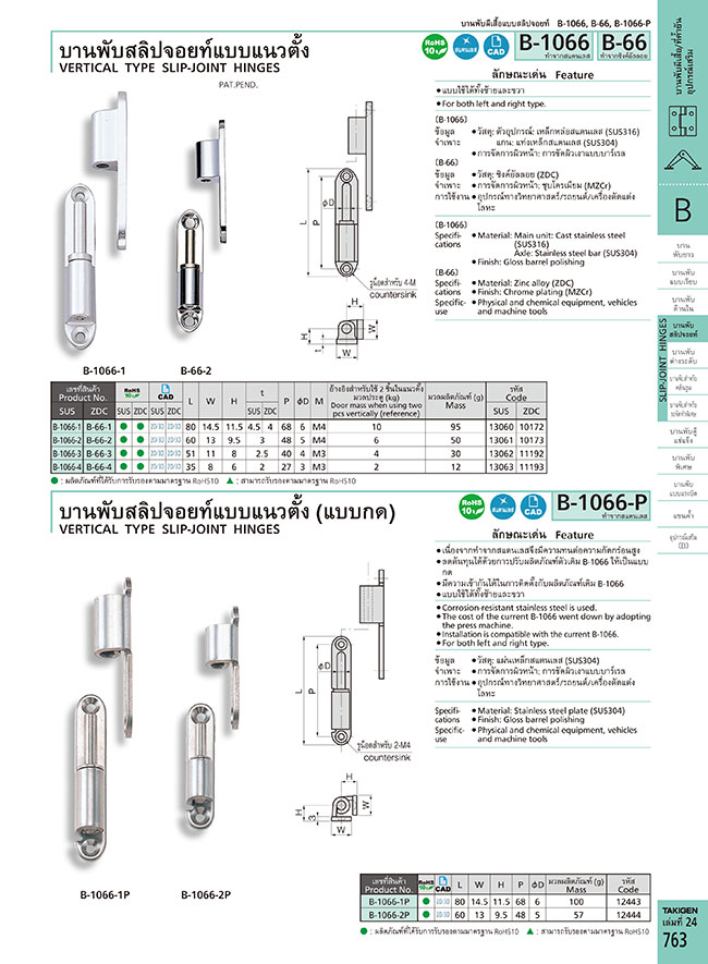 MISUMI Malaysia: Industrial Configurable Components Supply