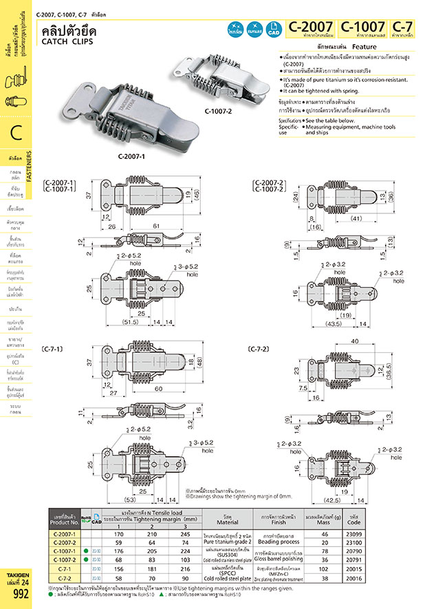MISUMI Malaysia: Industrial Configurable Components Supply