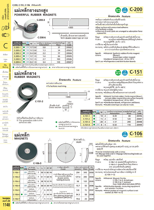 MISUMI Malaysia: Industrial Configurable Components Supply