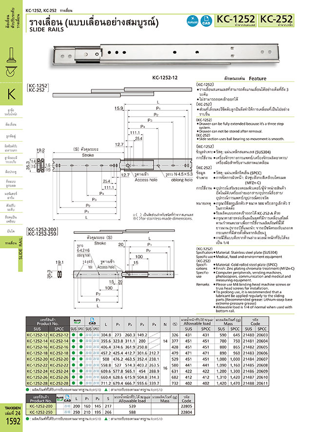 MISUMI Malaysia: Industrial Configurable Components Supply