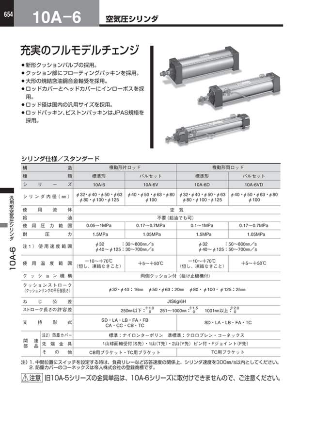 MISUMI Malaysia: Industrial Configurable Components Supply