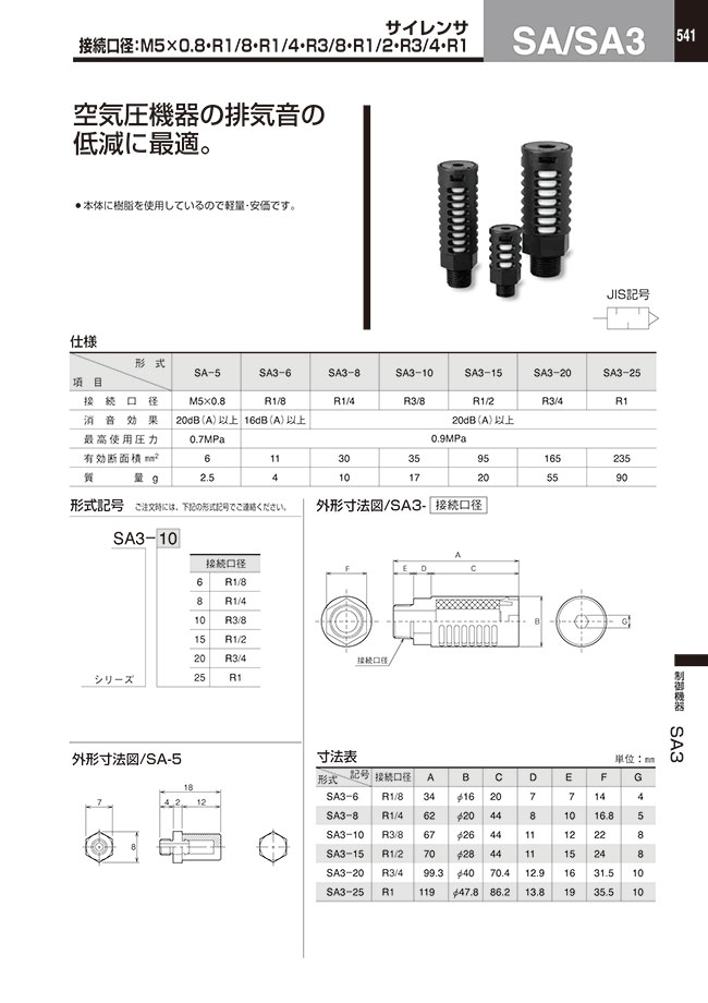 MISUMI Malaysia: Industrial Configurable Components Supply