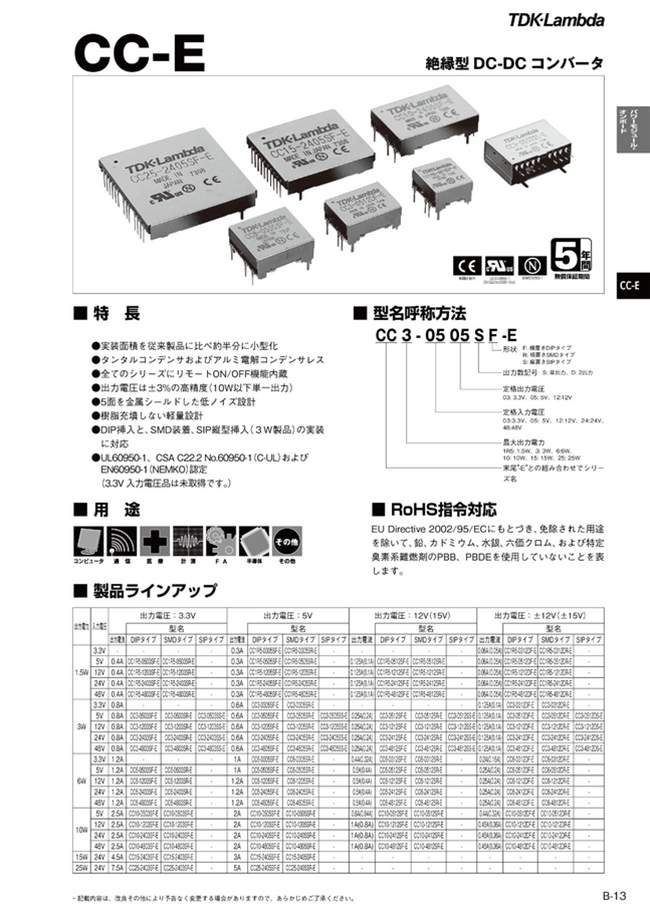 MISUMI Malaysia: Industrial Configurable Components Supply