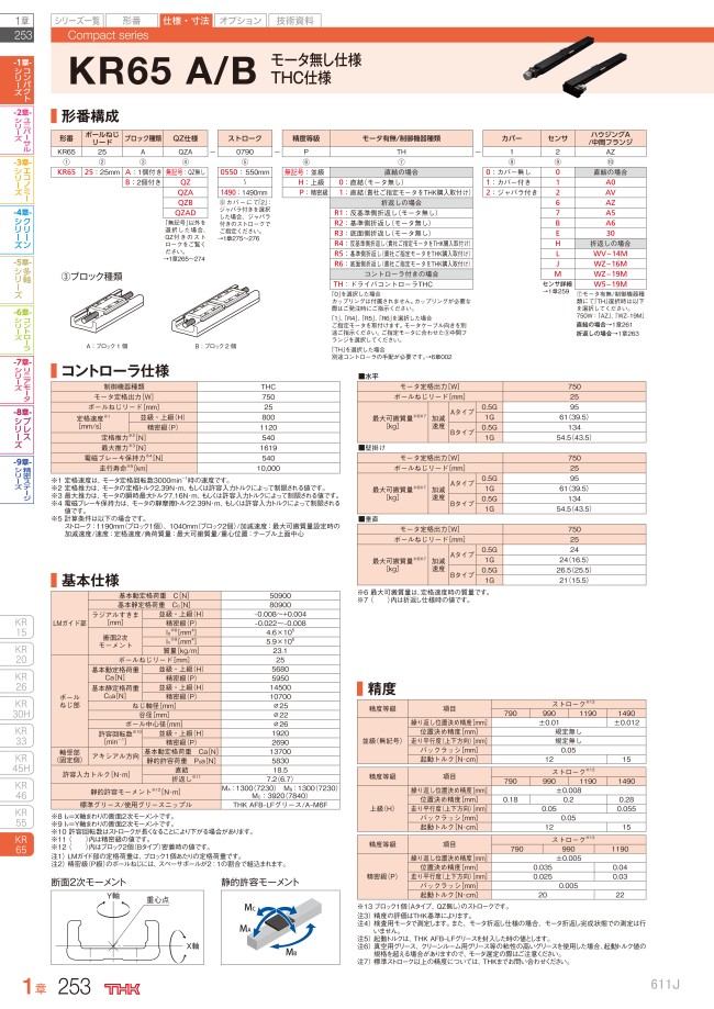 MISUMI: Industrial Configurable Components Supply