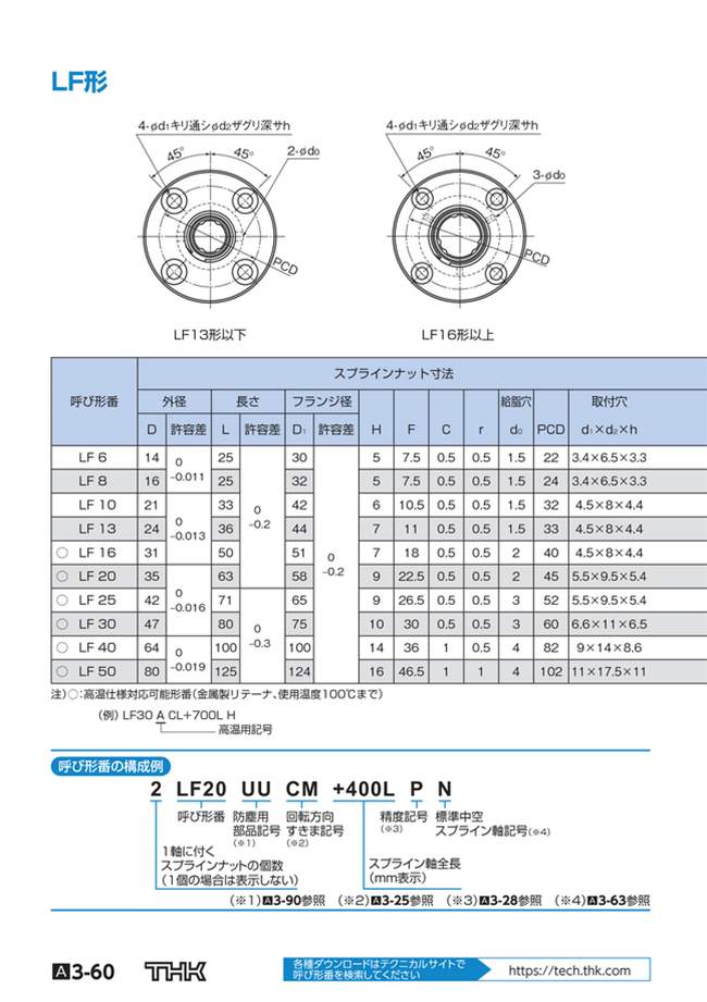MISUMI Malaysia: Industrial Configurable Components Supply