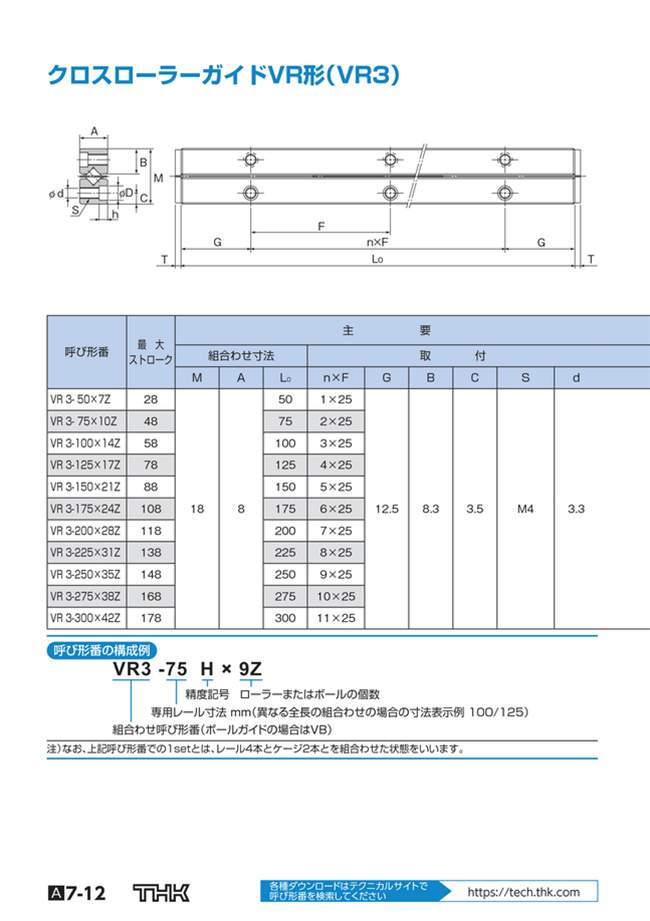 MISUMI Malaysia: Industrial Configurable Components Supply