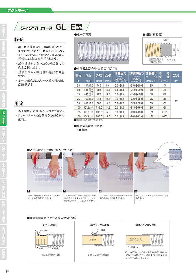 MISUMI Malaysia: Industrial Configurable Components Supply