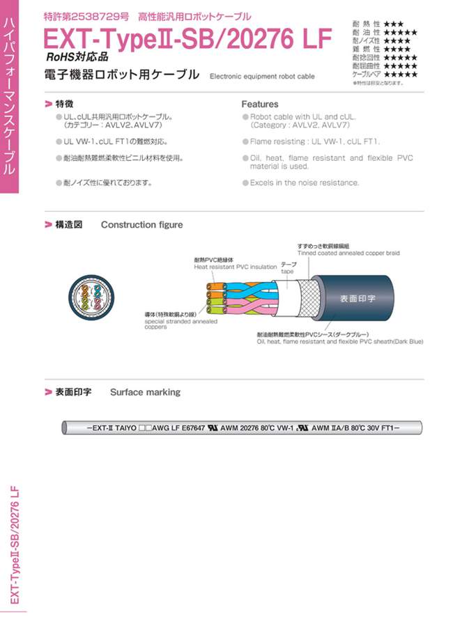 MISUMI Malaysia: Industrial Configurable Components Supply