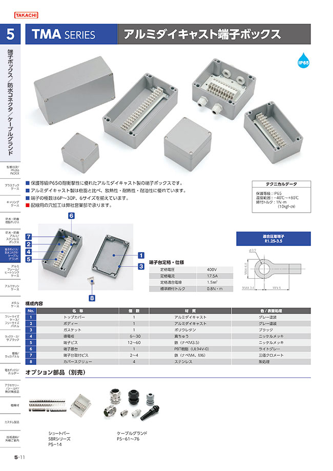 MISUMI Malaysia: Industrial Configurable Components Supply