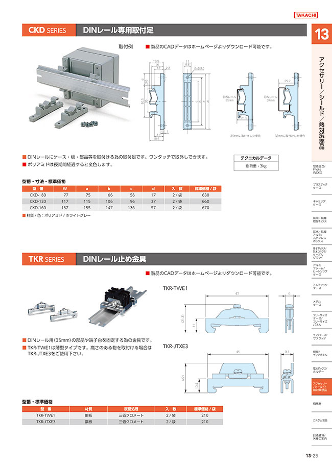 MISUMI Malaysia: Industrial Configurable Components Supply