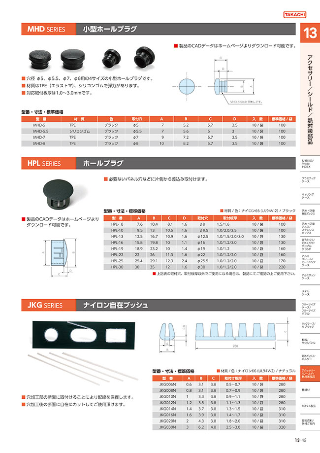 MISUMI Malaysia: Industrial Configurable Components Supply