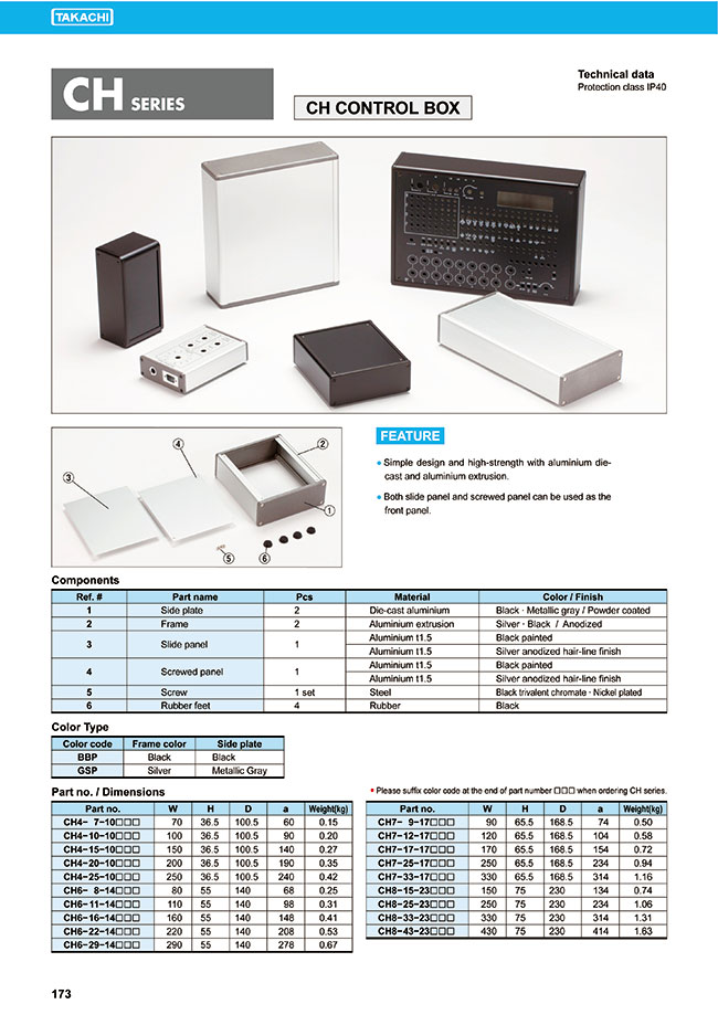 MISUMI Malaysia: Industrial Configurable Components Supply
