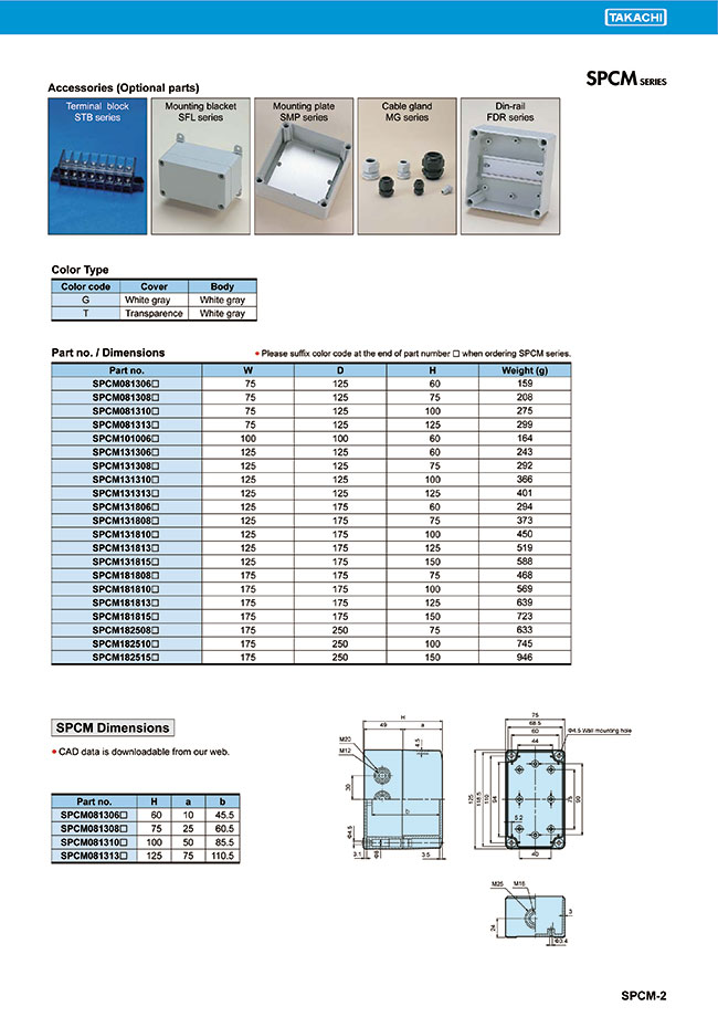 MISUMI Malaysia: Industrial Configurable Components Supply